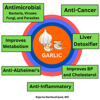 Allicidin – Supplements by Dr. Rajsree